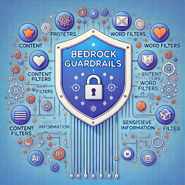 Securing GenerativeAI: Key Emerging Threat Vectors and Guardrails for ...